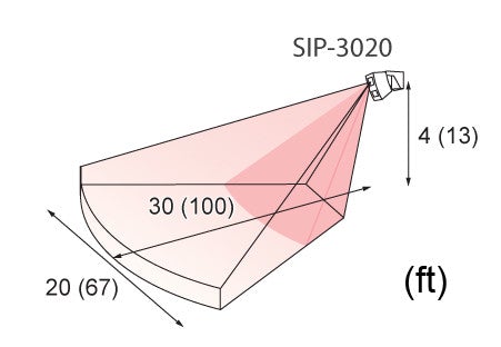 OPTEX SIP-3020WF Wireless Ready 100' X 65' Superior Intelligent PIR ...